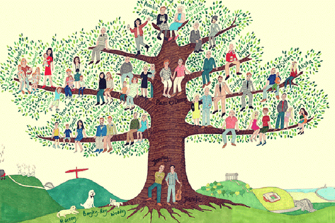 People | Culture Leicestershire - Heritage, Libraries, Collections and ...